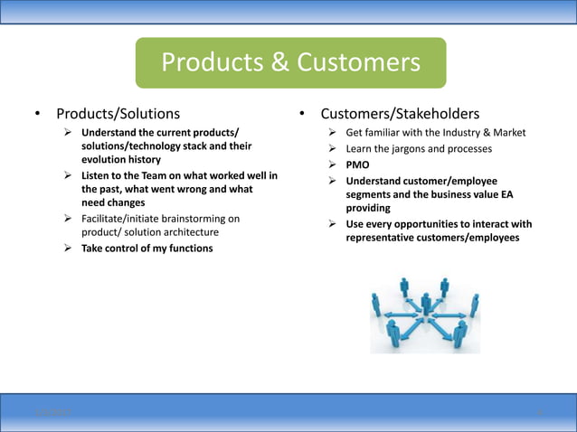 Short mid term plans | PPT