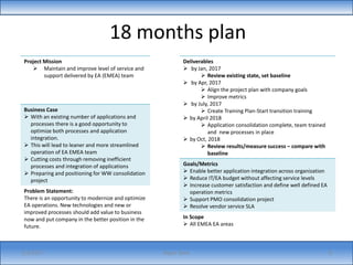 Short mid term plans | PPTX