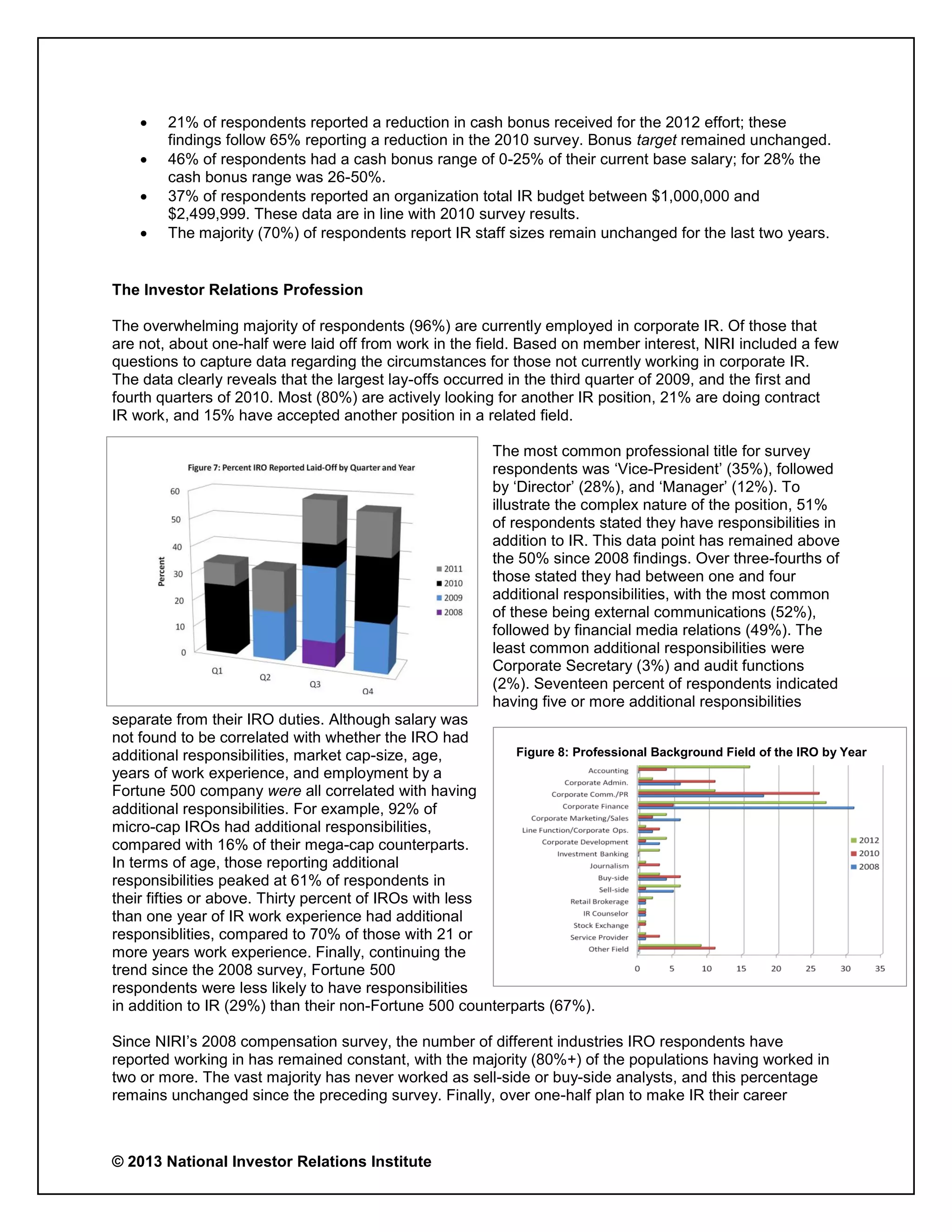 NIRI White Paper: Compensation and the IRO | PDF