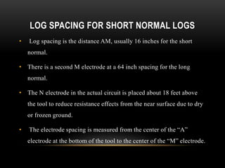 Short normal-log | PPTX