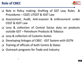 A Short-ppt on new gst laws in india.pptx