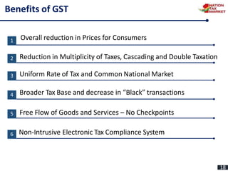 A Short-ppt on new gst laws in india.pptx