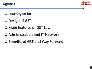 A Short-ppt on new gst laws in india.pptx