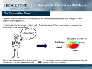 Short Selling: An Important Tool for Price Discovery and Liquidity in ...