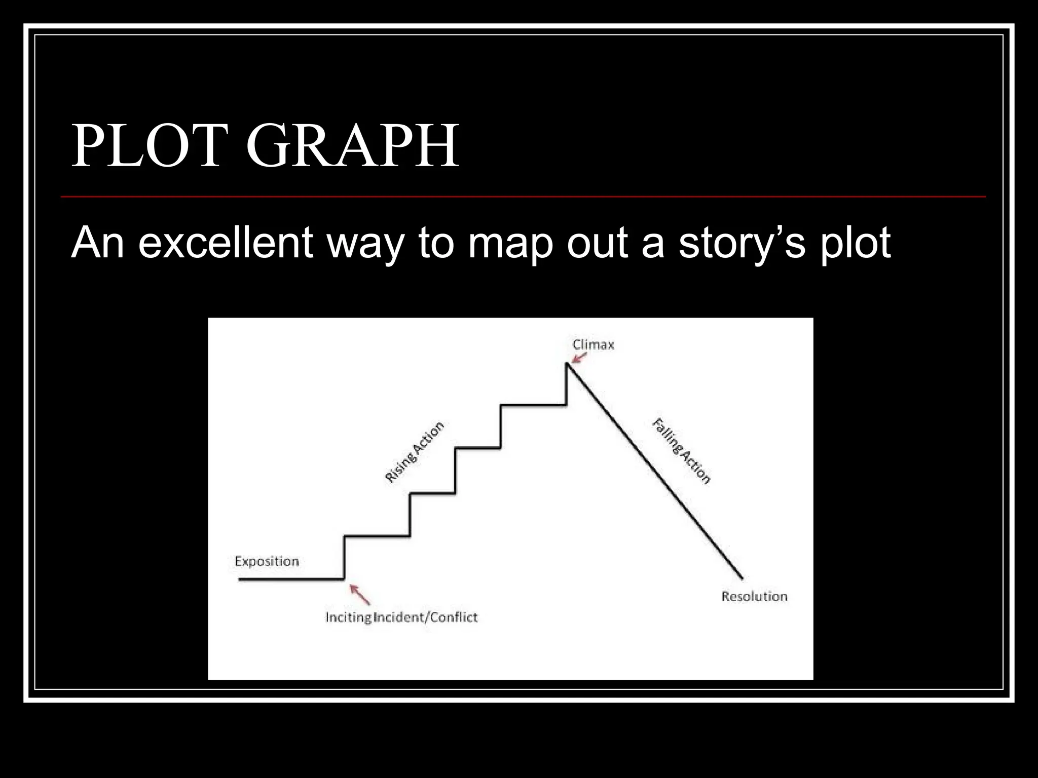 Short-Story-Elements for grade 8 students.ppt