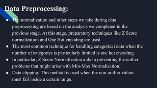 Short-Story-Writing 255.pptx