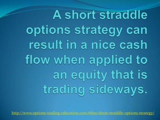 Short Straddle Options Strategy | PPT
