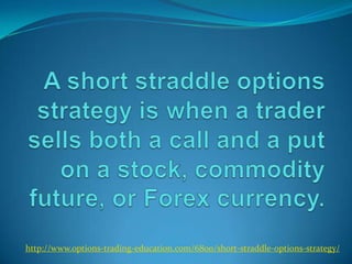 Short Straddle Options Strategy | PPT