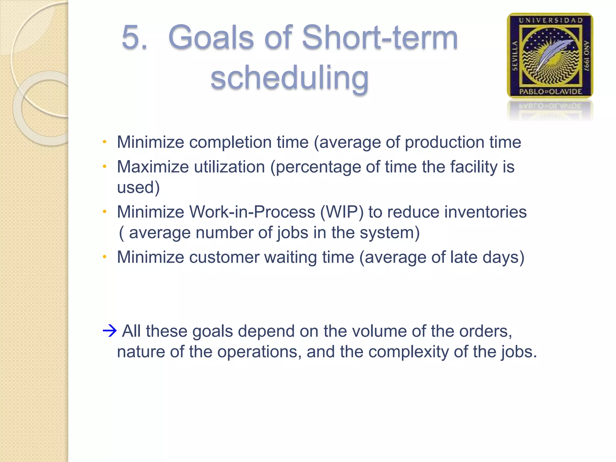 Chapter 15; Short-Term Scheduling | PPTX