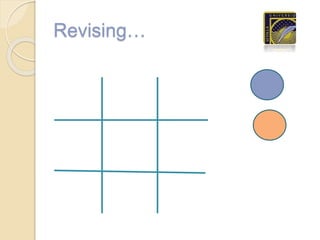 Chapter 15; Short-Term Scheduling | PPTX