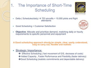 Chapter 15; Short-Term Scheduling | PPTX