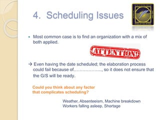Chapter 15; Short-Term Scheduling | PPTX