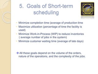 Chapter 15; Short-Term Scheduling | PPTX