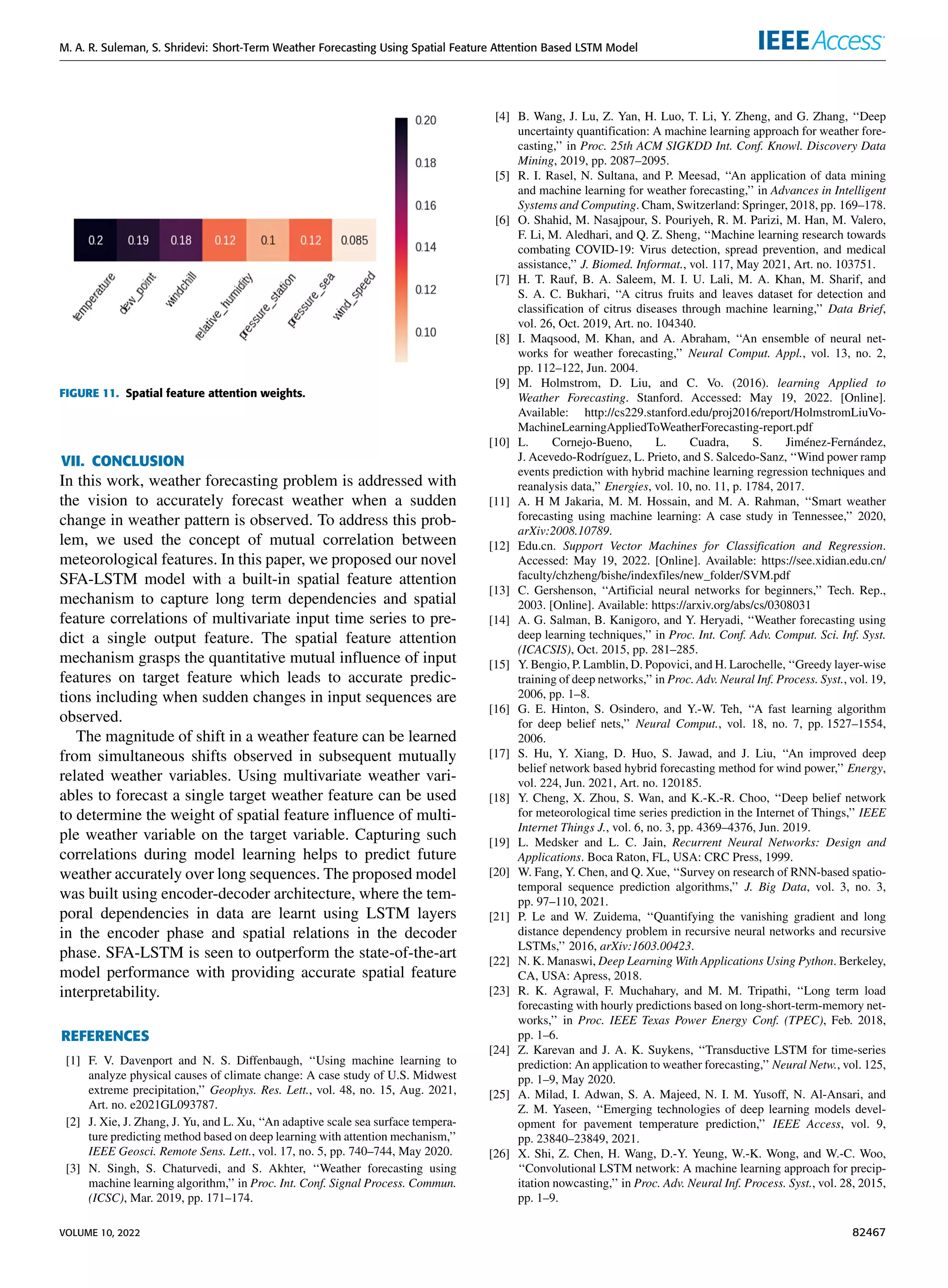 Short Term Weather Forecasting Using Spatial Feature Attention Based