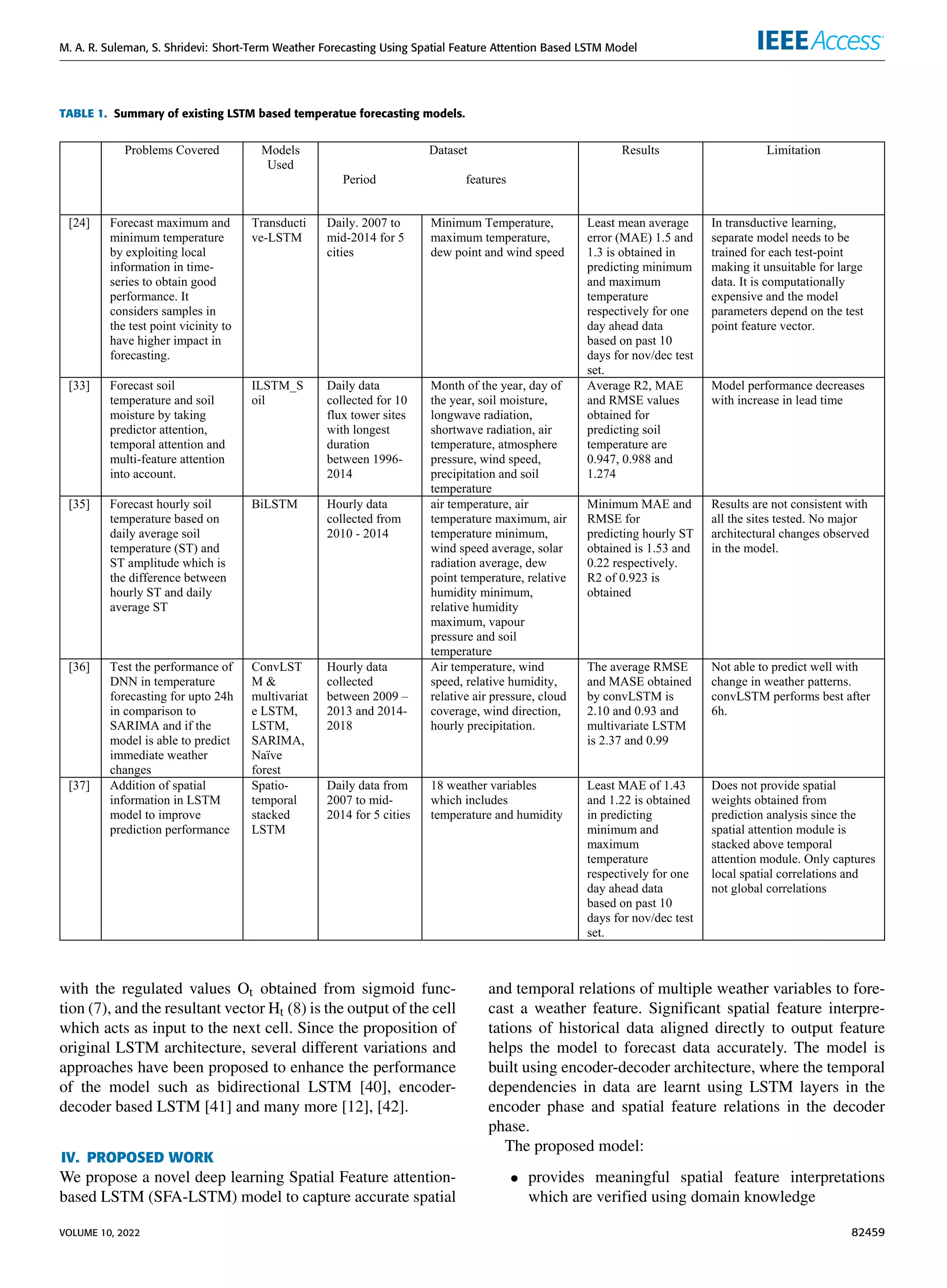 Short Term Weather Forecasting Using Spatial Feature Attention Based