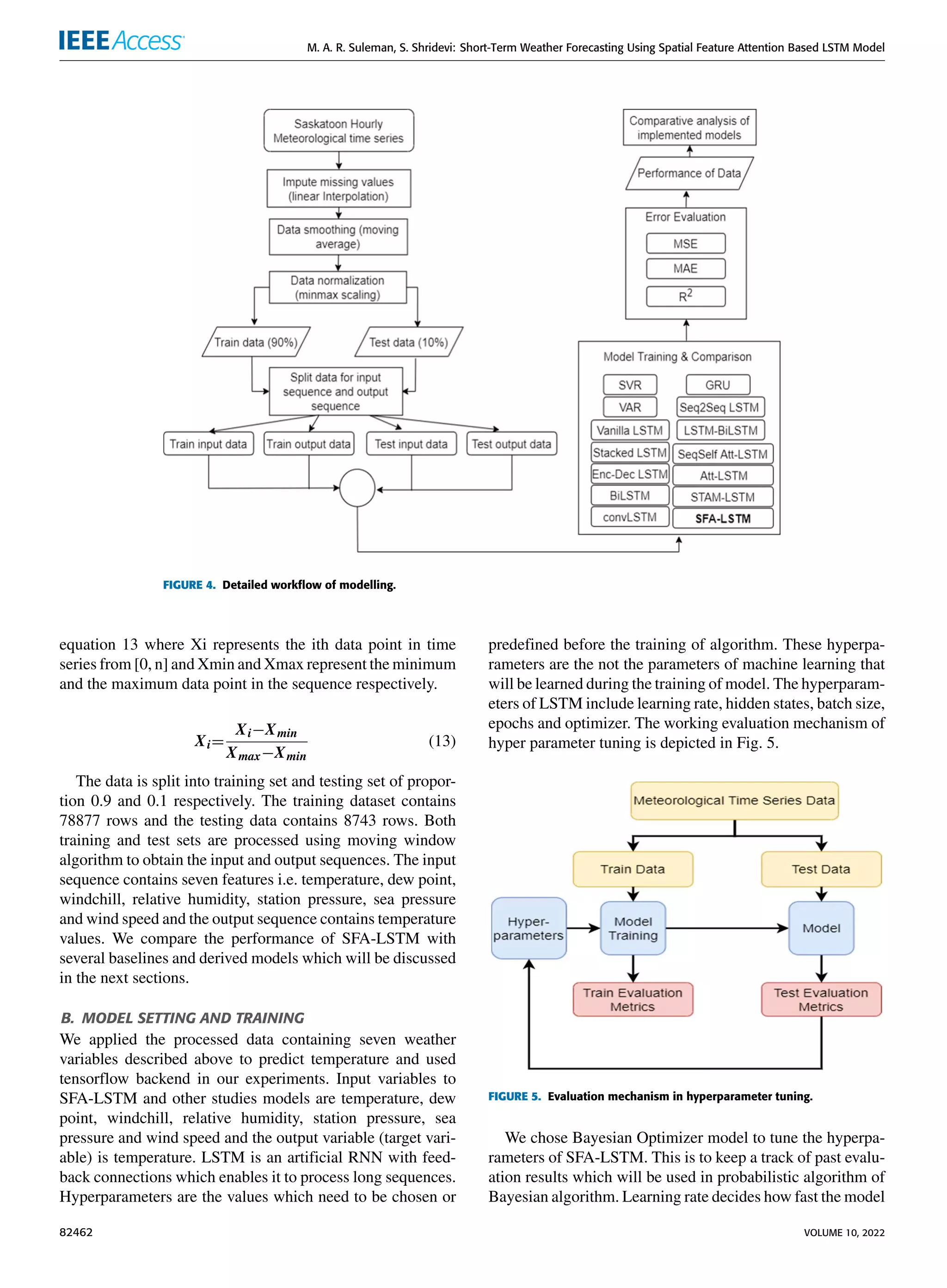 Short Term Weather Forecasting Using Spatial Feature Attention Based