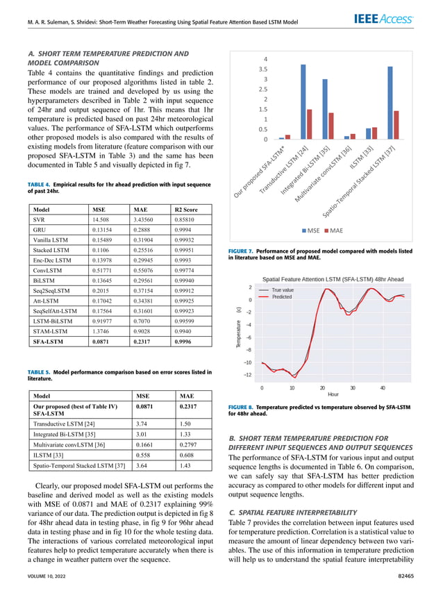 Short Term Weather Forecasting Using Spatial Feature Attention Based