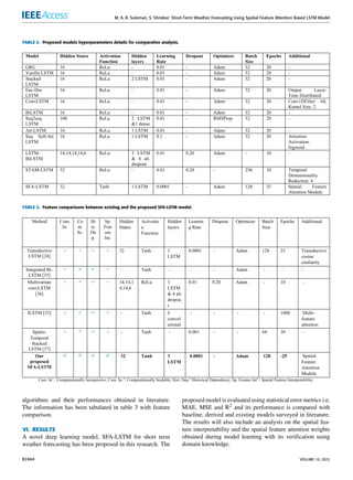 Short-Term Weather Forecasting Using Spatial Feature Attention Based ...