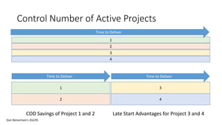 Short lean kanban training with Don Reinertsen's Lean Product ...