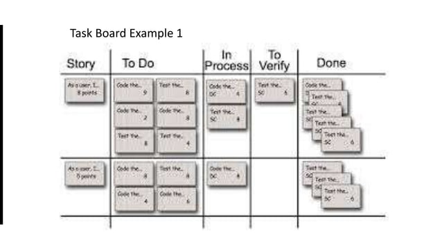 Short lean kanban training with Don Reinertsen's Lean Product ...