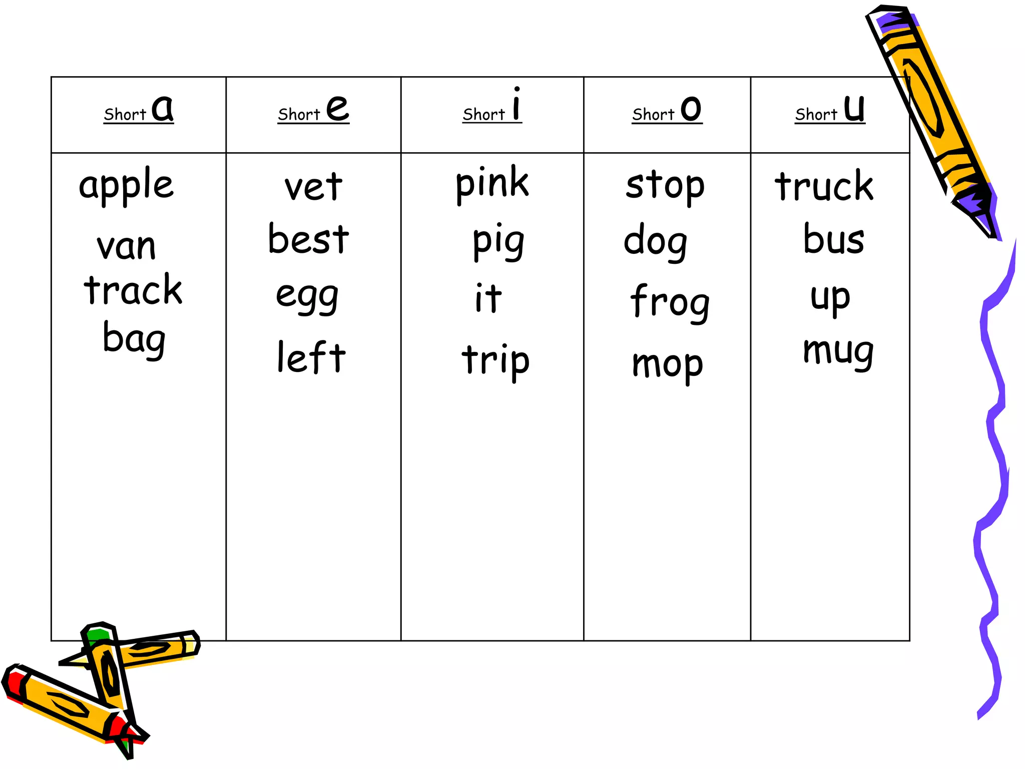 Short-Vowel-Sounds-ppt.ppt