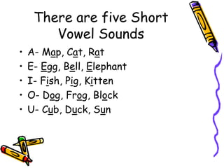 Short-Vowel-Sounds-ppt.ppt