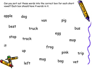 Short-Vowel-Sounds-ppt.ppt