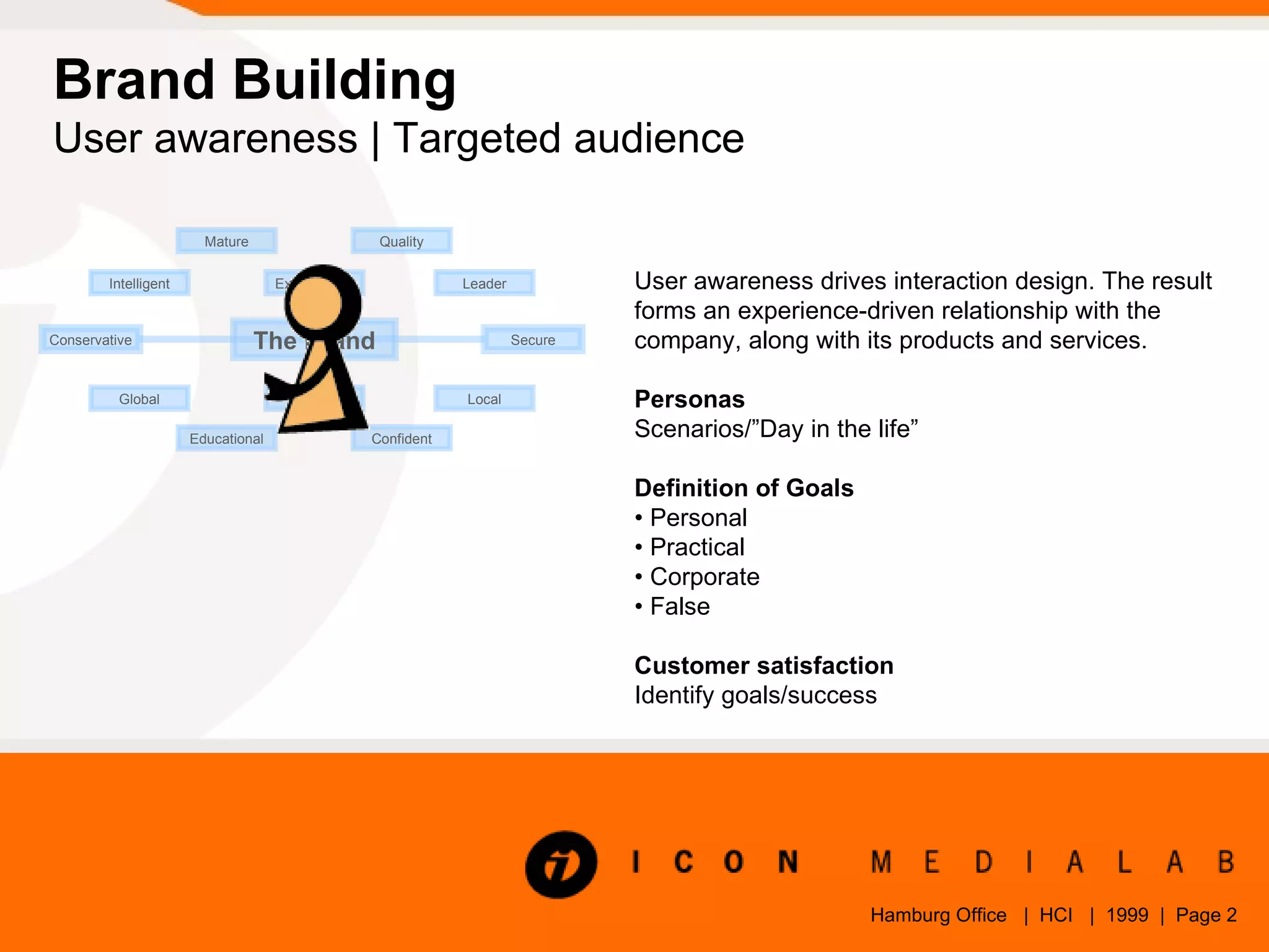 Hci Presentation Ppt