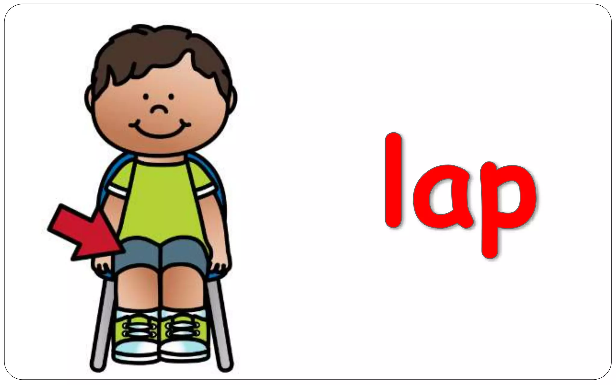 Short Vowel A Sound (CVC) | PPTX