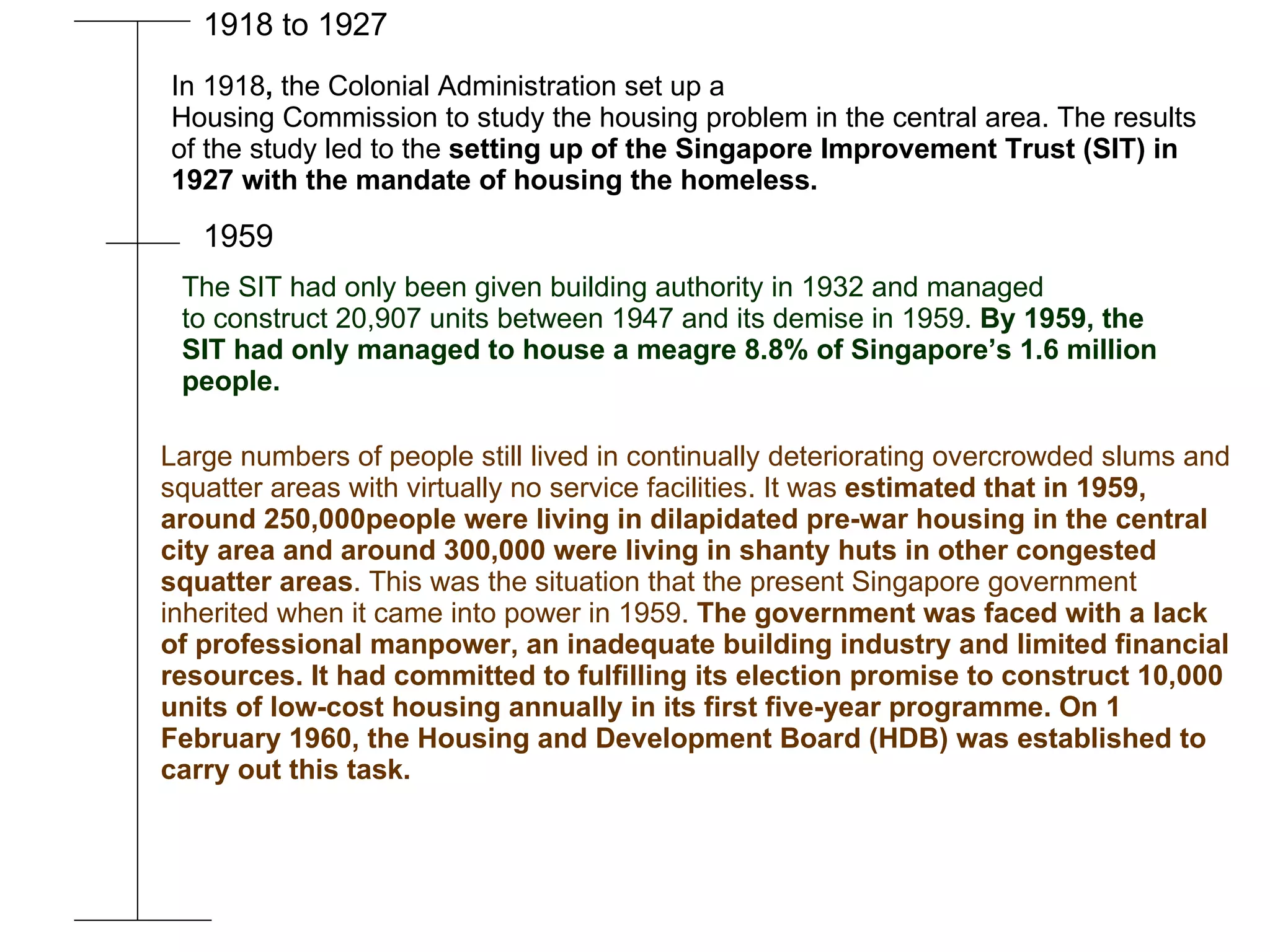 Shortage Of Housing | PPT