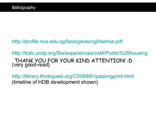 Shortage Of Housing | PPT