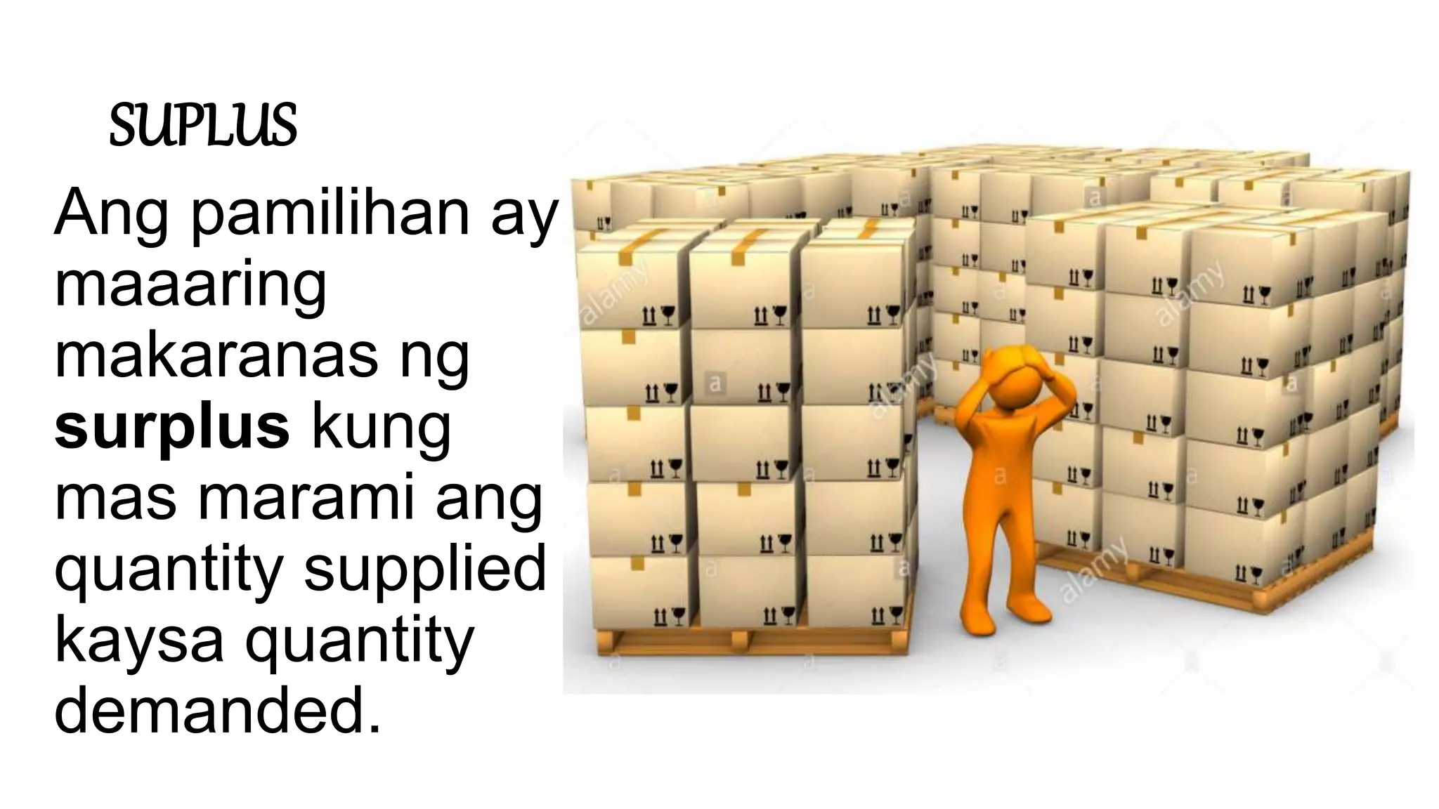 Shortage and surplus | PPTX