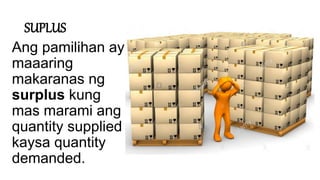 Shortage and surplus | PPTX