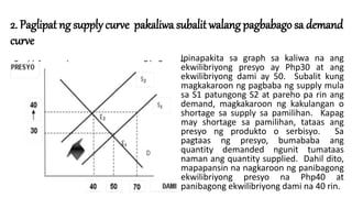 Shortage and surplus | PPTX