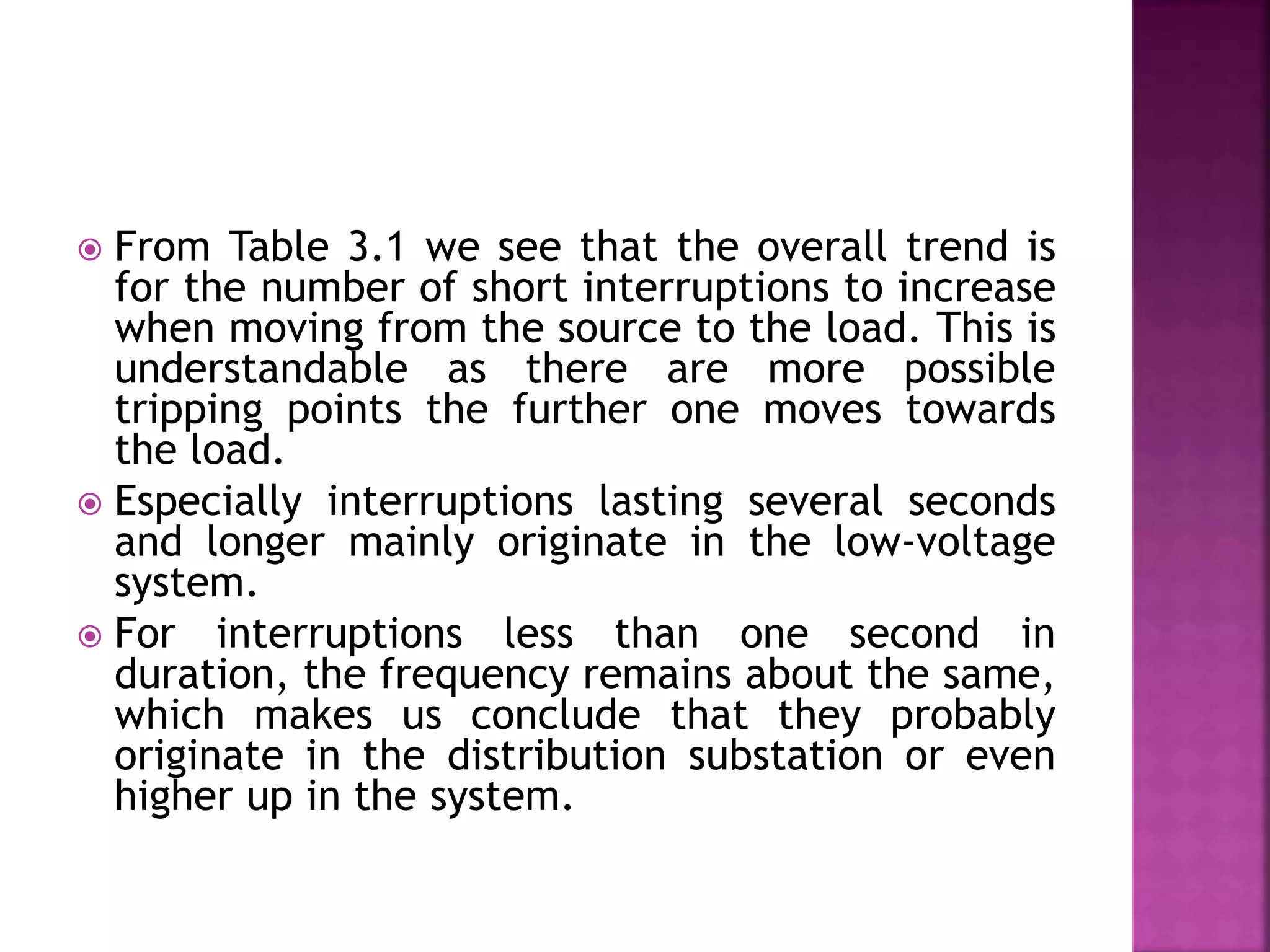 Short and long interruptions- UNIT-II-POWER QUALITY | PPTX