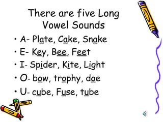 short and long vowel sounds Powerpoint x | PPT