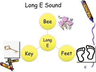 short and long vowel sounds Powerpoint x | PPT