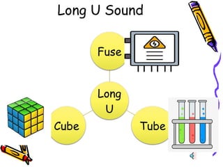 short and long vowel sounds Powerpoint x | PPT