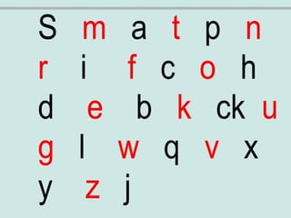 short and long vowel sounds Powerpoint x | PPT