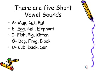 short and long vowel sounds Powerpoint x | PPT