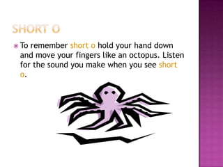 Short and long vowels sounds | PPTX