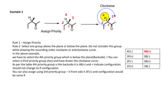 Short and simple tricks for assign r and s configuration | PPT