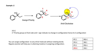 Short and simple tricks for assign r and s configuration | PPT