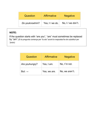 Short answers | DOCX