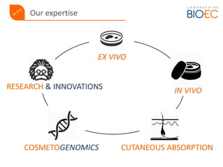 BIO-EC Laboratory | PDF