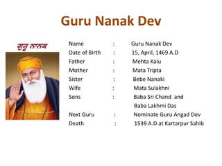 Short biography of Ten Gurus | PPTX