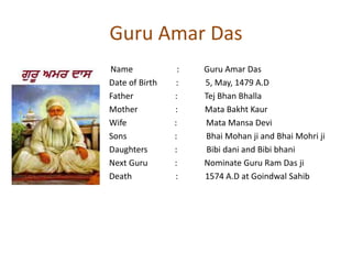 Short biography of Ten Gurus | PPTX
