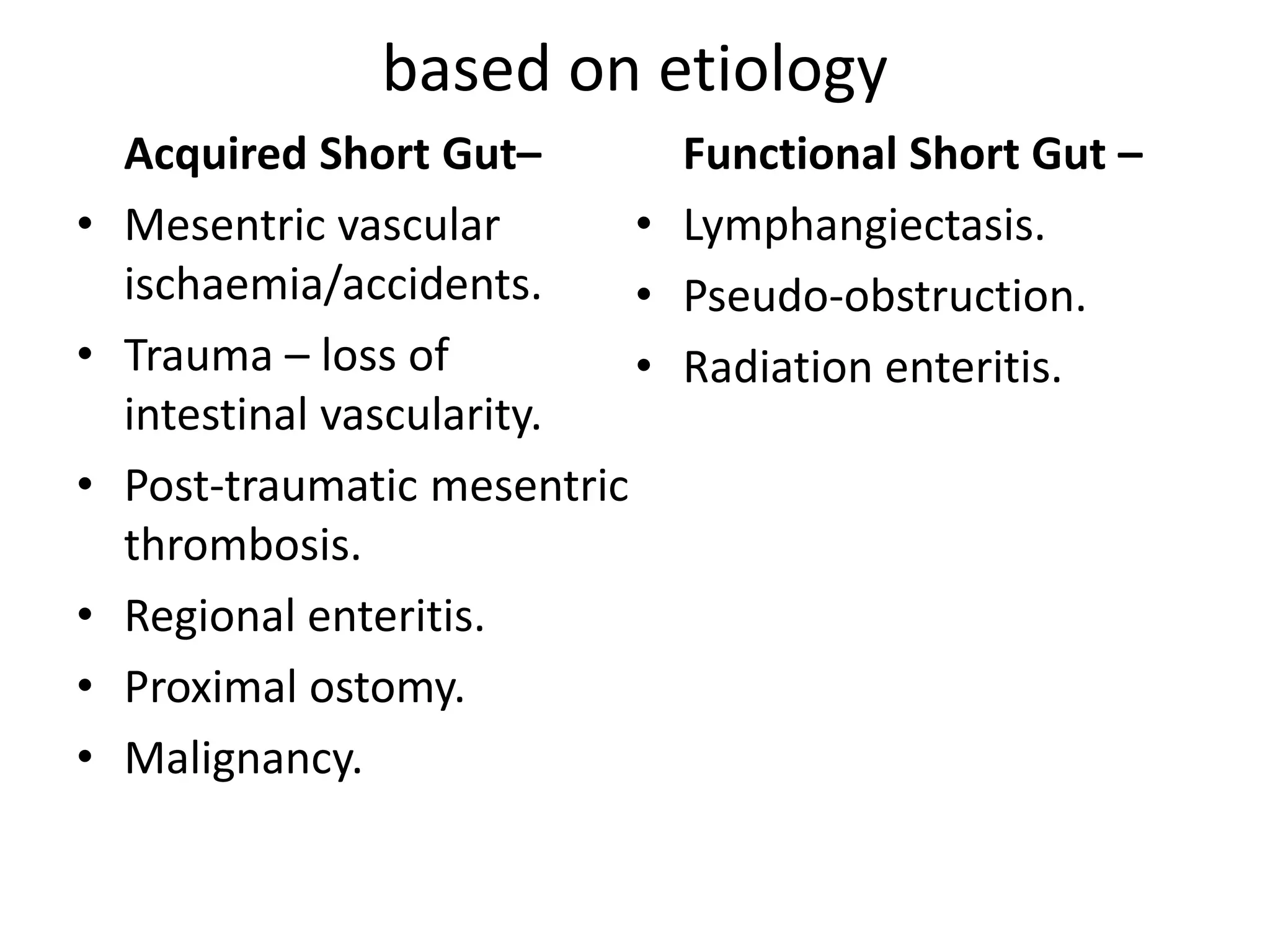 Short Bowel Syndrome | PPTX