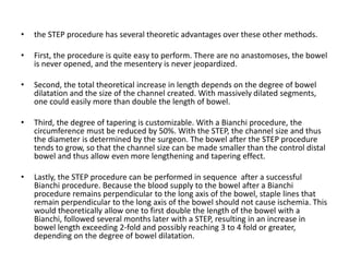 Short Bowel Syndrome | PPTX
