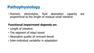 Short Bowel syndrome Dr Habibur Rahim | PPTX